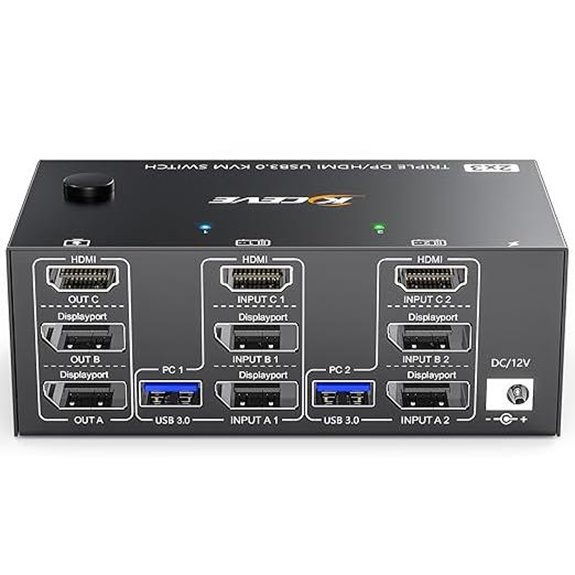 15 Best KVM Switches for Triple Monitors in 2026 - Digitech Bytes