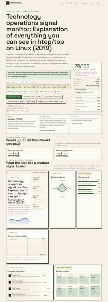 Technology Operations Signal Monitor: Explanation Of Everything You Can ...